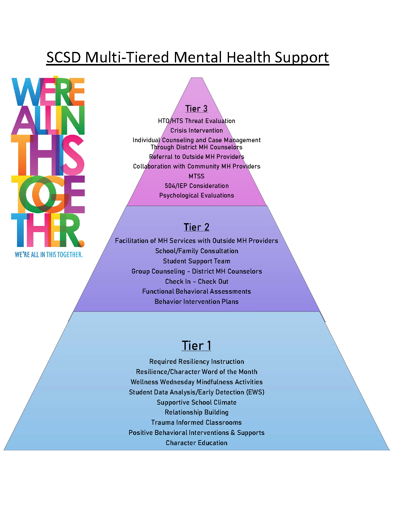 School Safety | Suwannee County School District