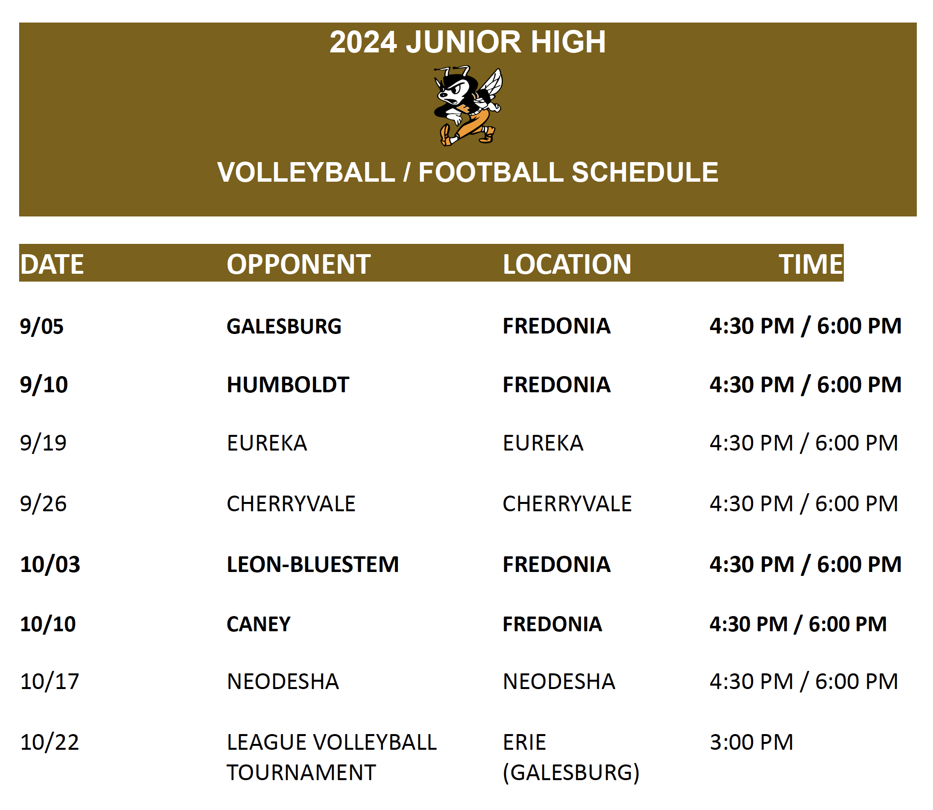 Junior High Volleyball | Fredonia School District