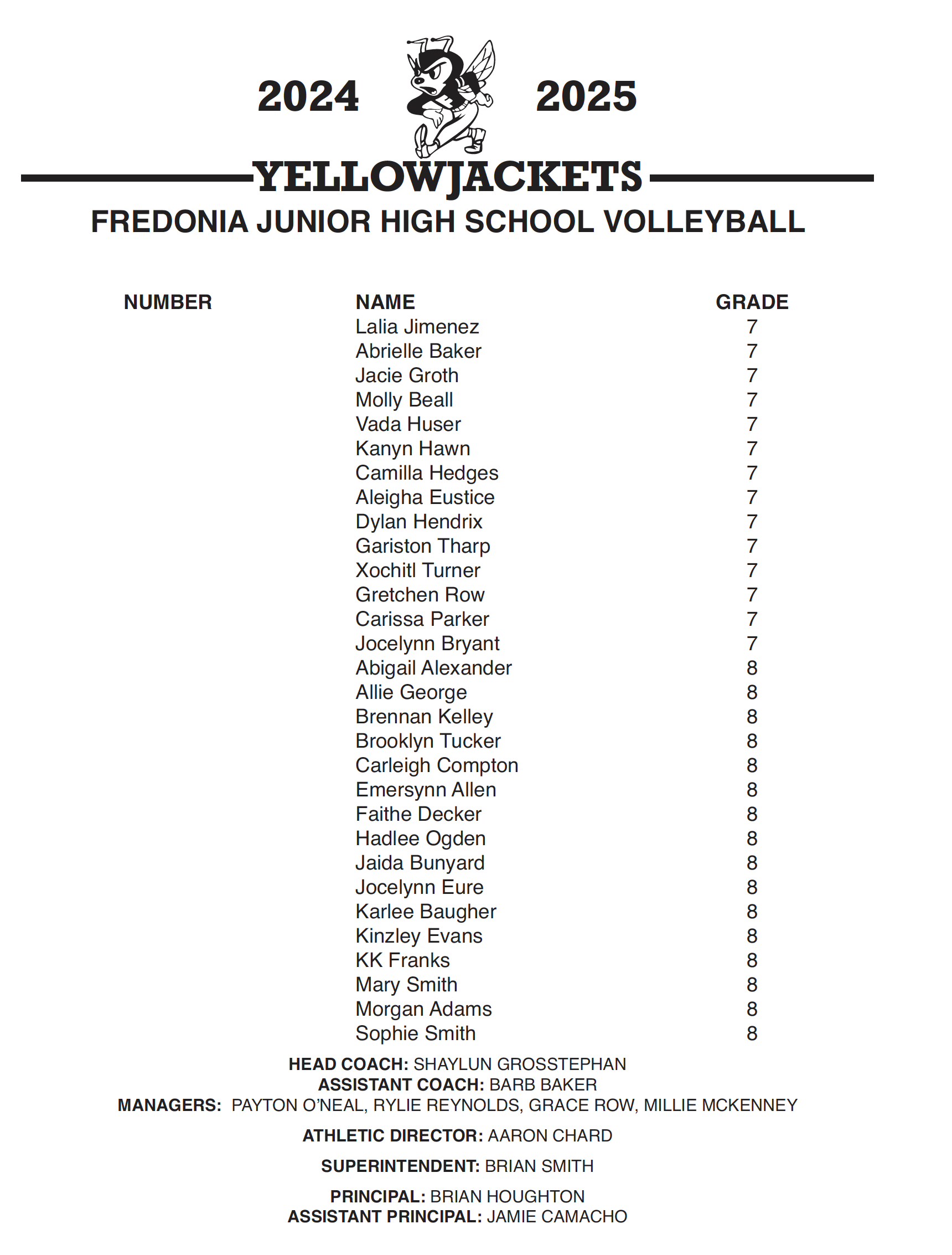 Junior High Volleyball | Fredonia School District