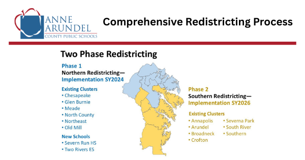Comprehensive Redistricting Process