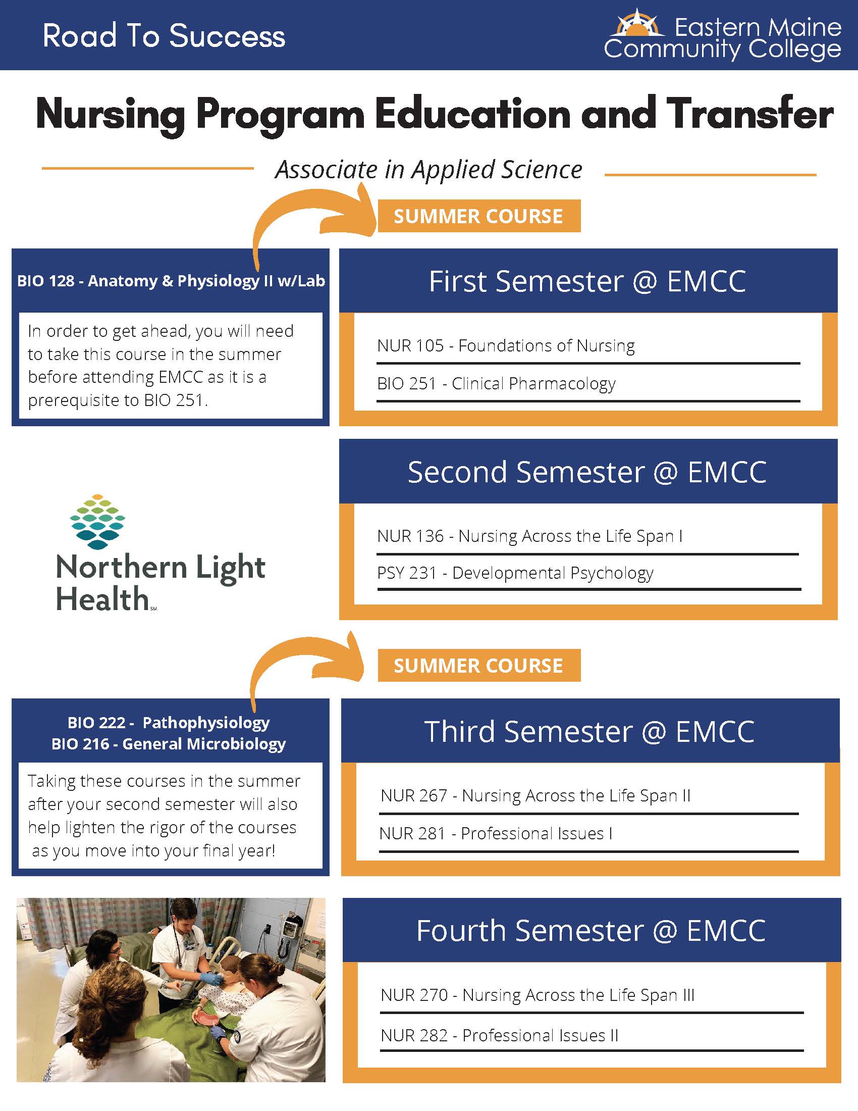 Student Pathways | United Technologies Center