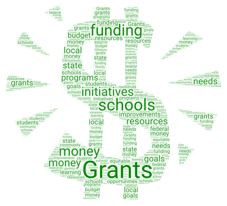 Grants | Winston-Salem/Forsyth County Schools