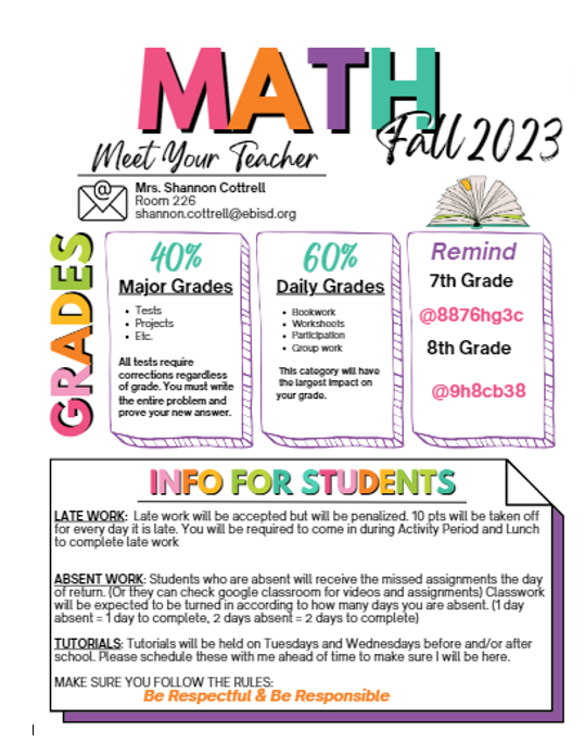 Shannon Cottrell | East Bernard Independent School District