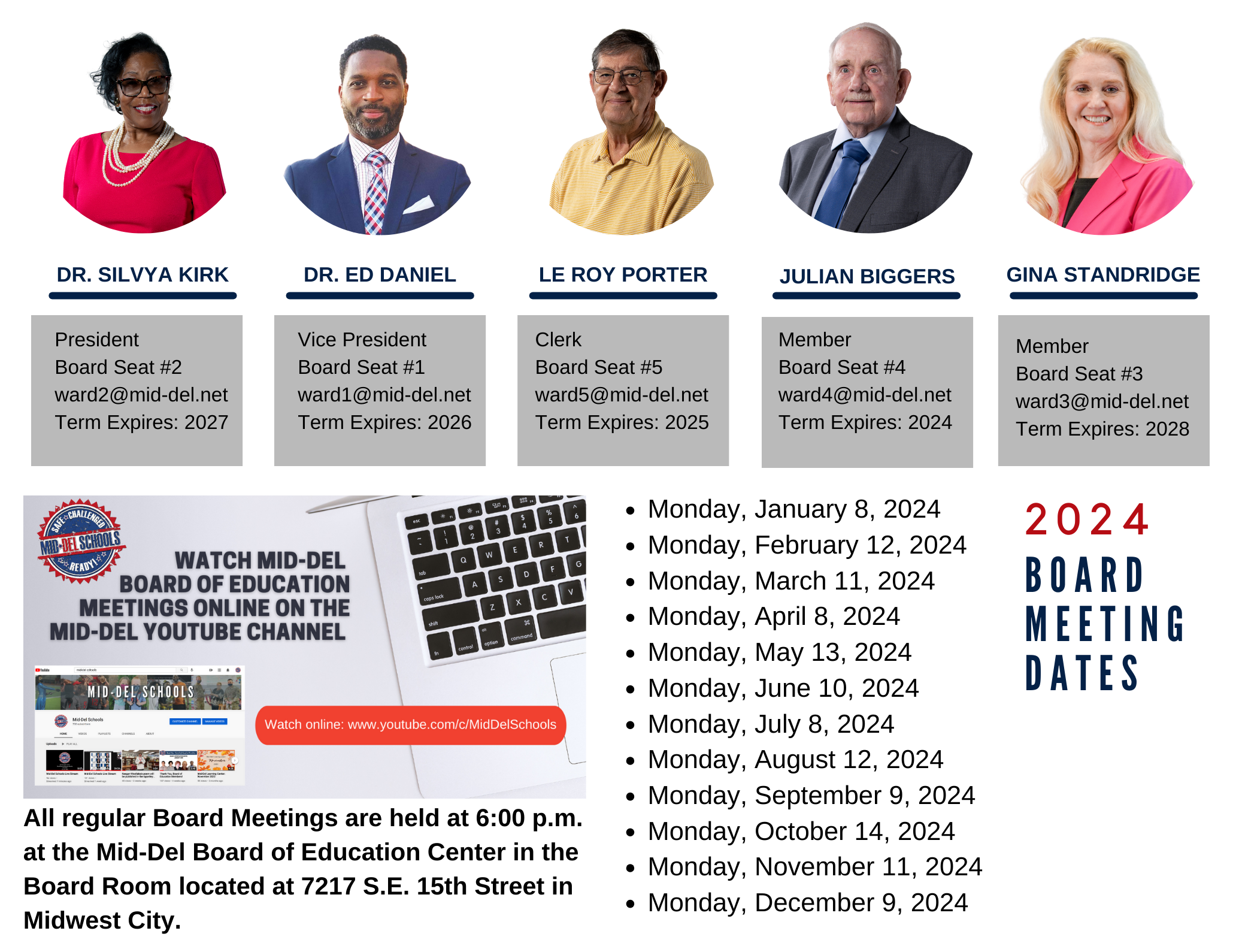 Board of Education | Mid-Del School District