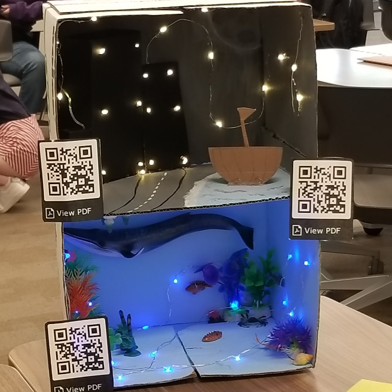 Student Maker Products | Norman High School