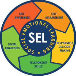 SEL | Adelaide Elementary