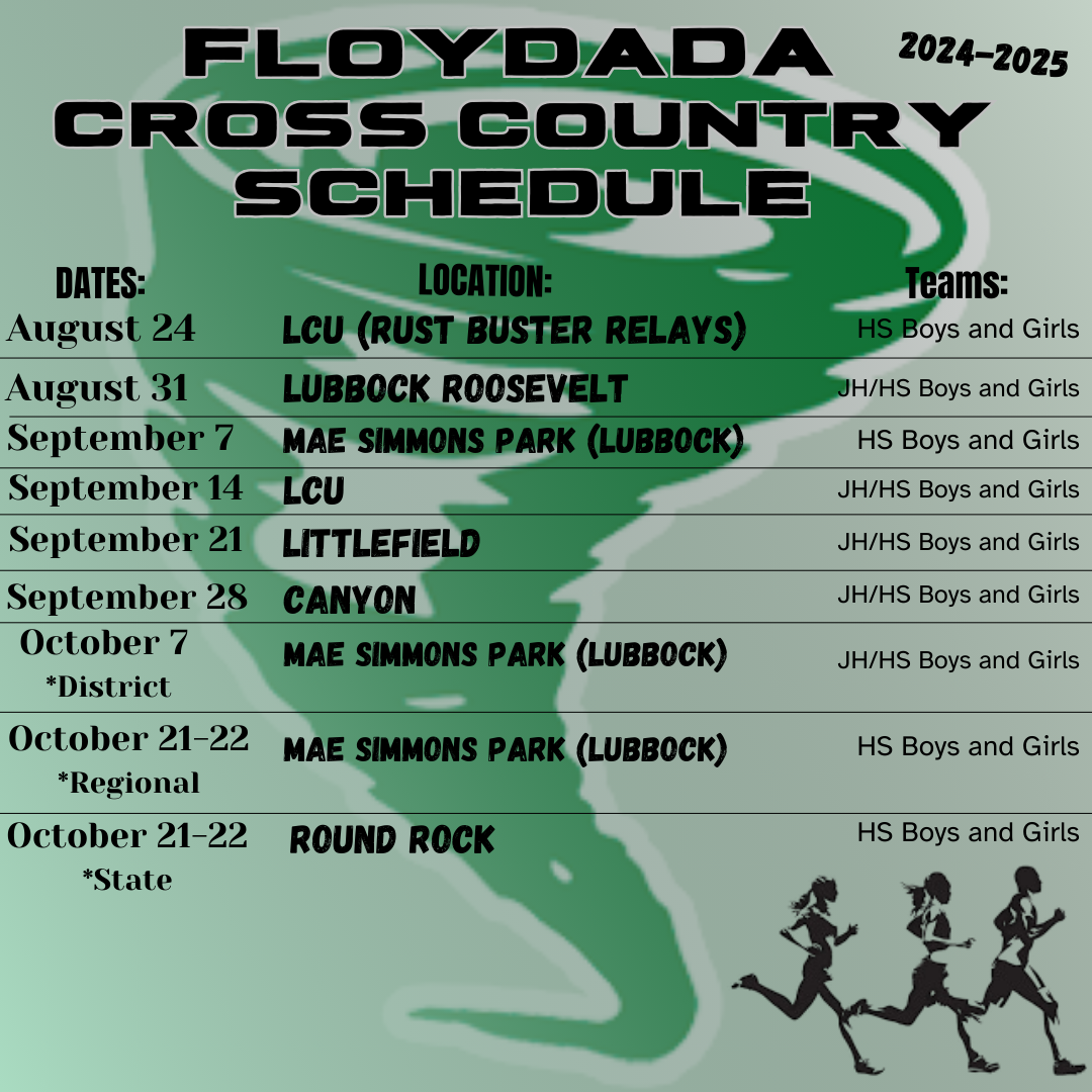 CROSS COUNTRY | Floydada Collegiate ISD
