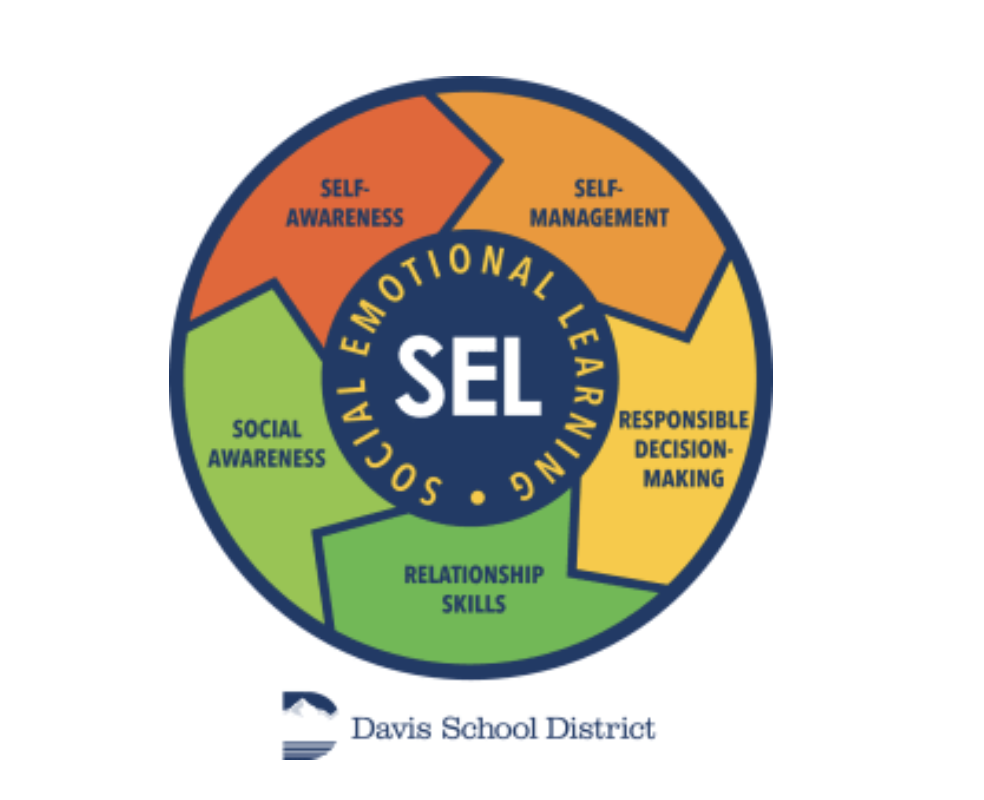 SEL | Knowlton Elementary