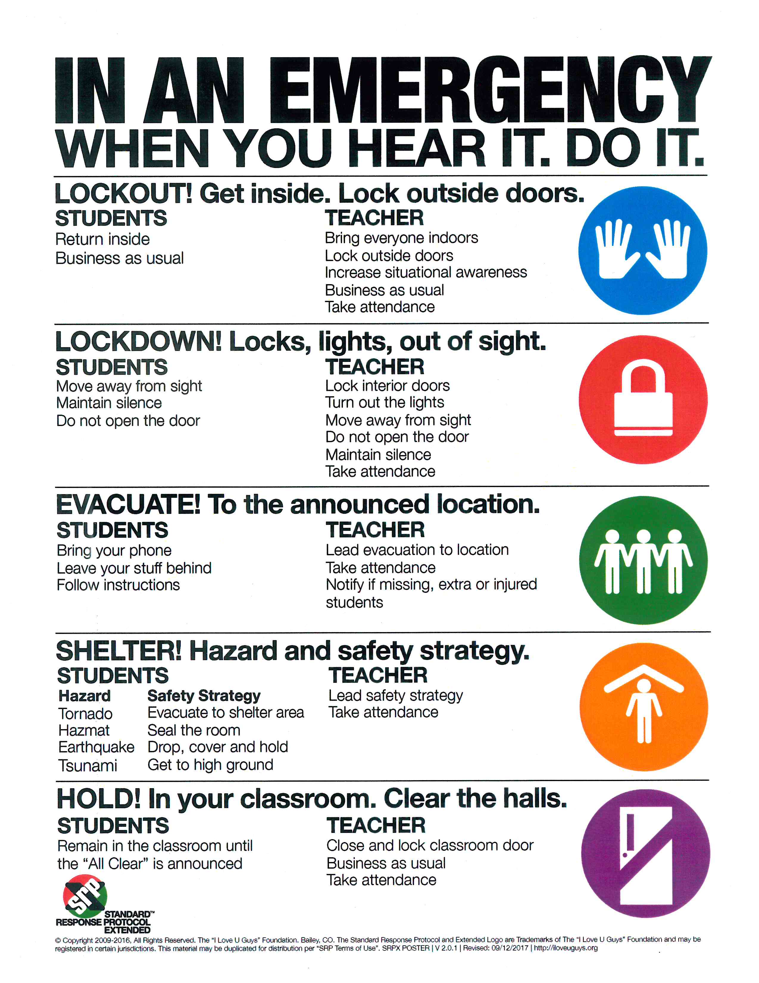 Standard Response Protocol | Caldwell Independent School District