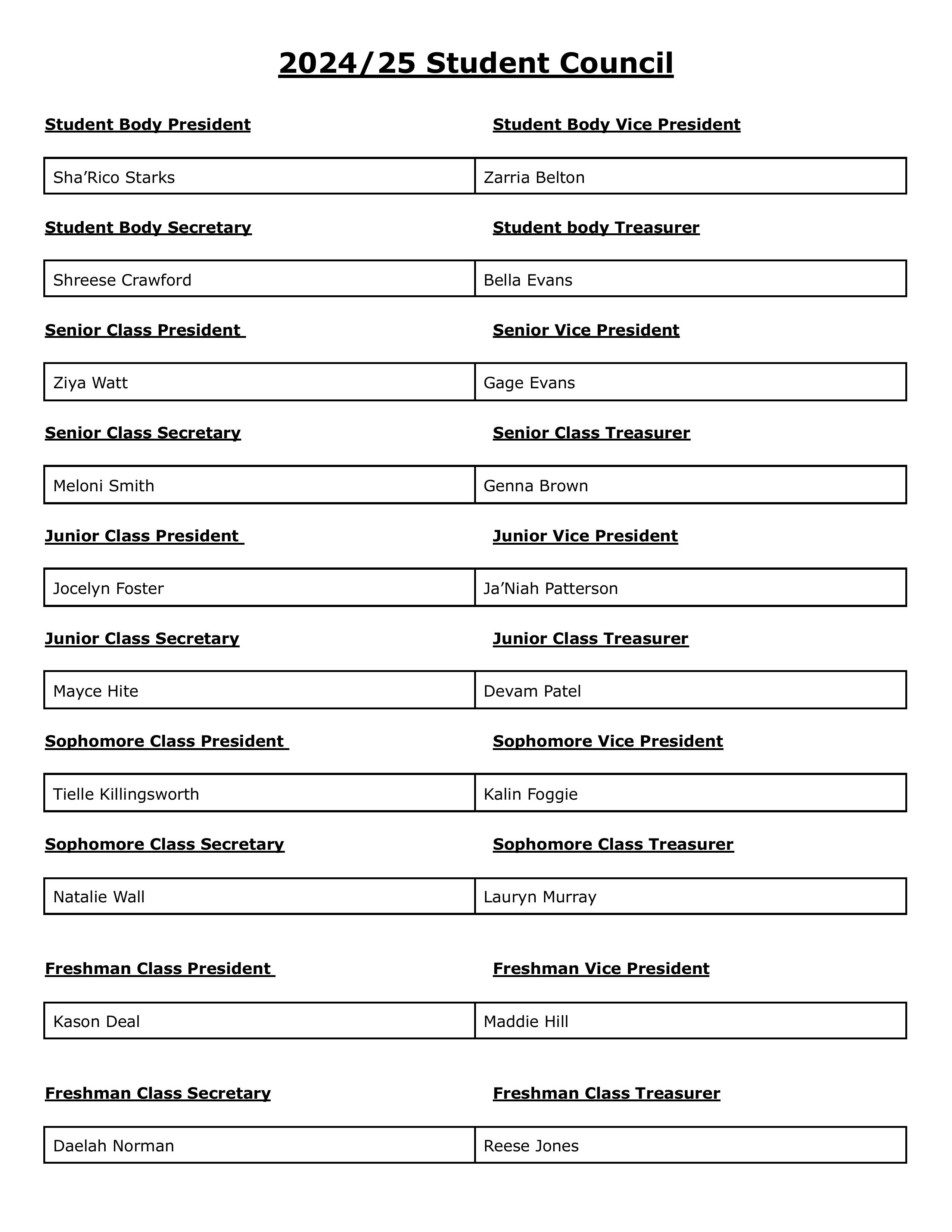 Student Council | Abbeville High School