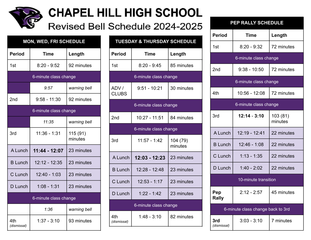 Class Schedule | Chapel Hill High School