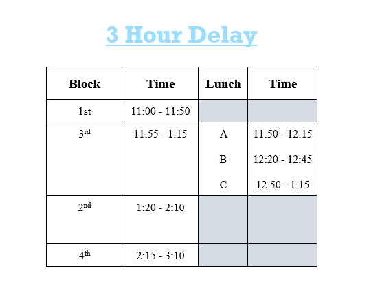 Daily Schedule | Trinity High School