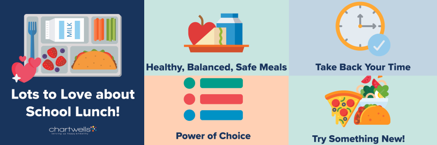 National School Lunch Program | Child Nutrition