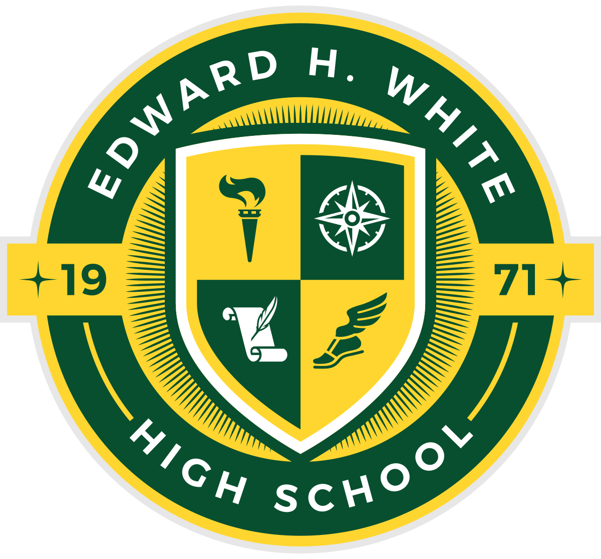 ACT SAT Edward H White High School ACT SAT Edward H White High School