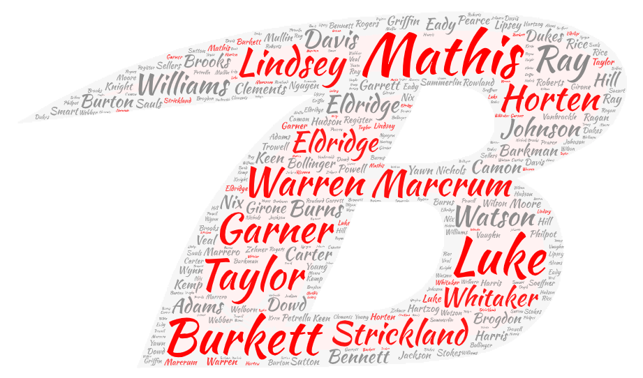 Administration | Berrien High