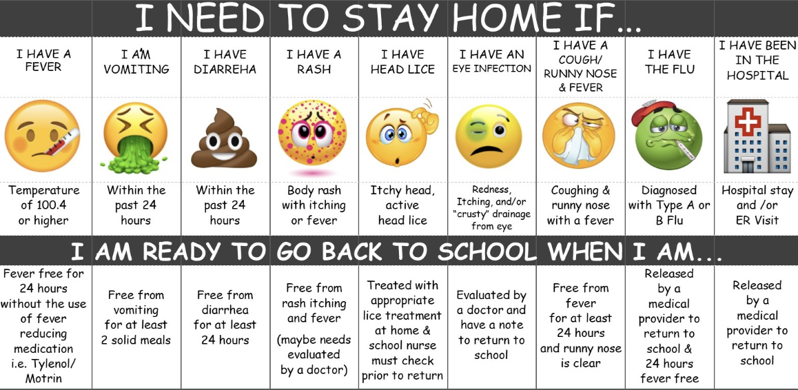 Nurses | Siloam Springs School District