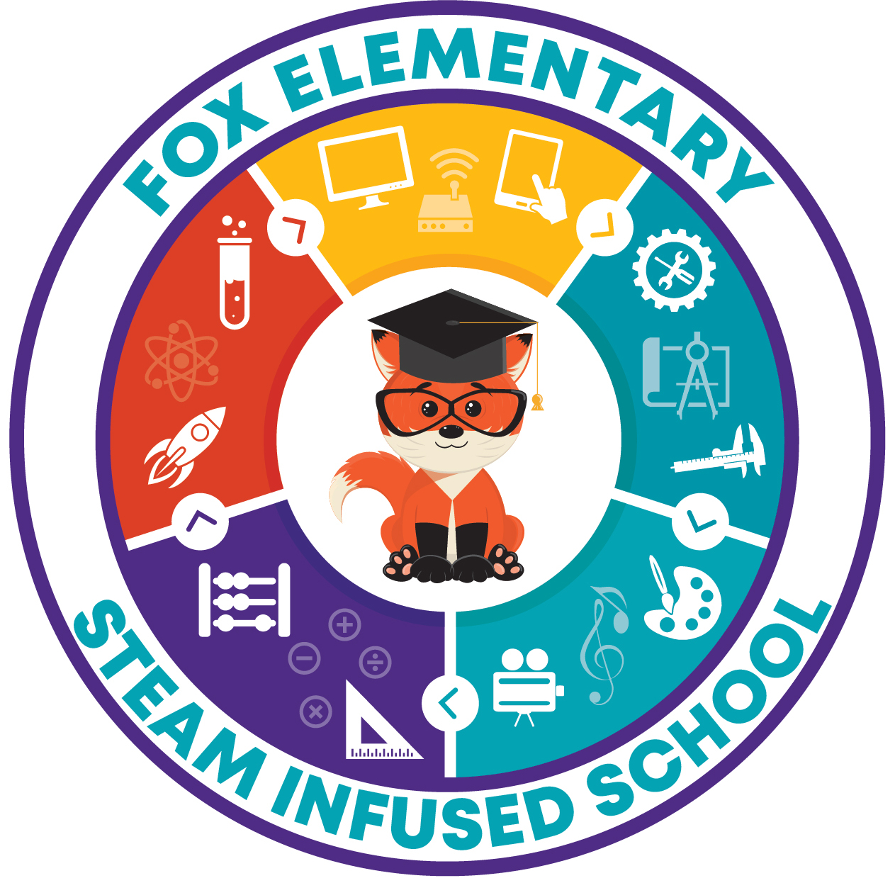 Fox Elementary School Mascot