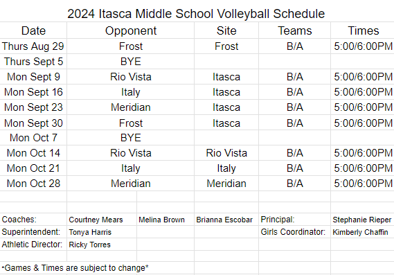 Athletic Schedules | Itasca ISD