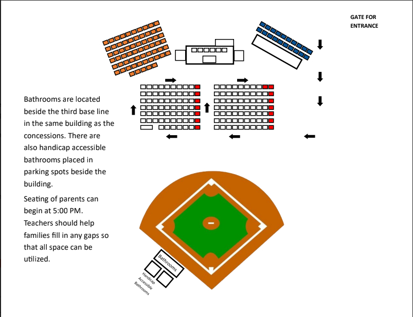 Senior Information | Starmount High School