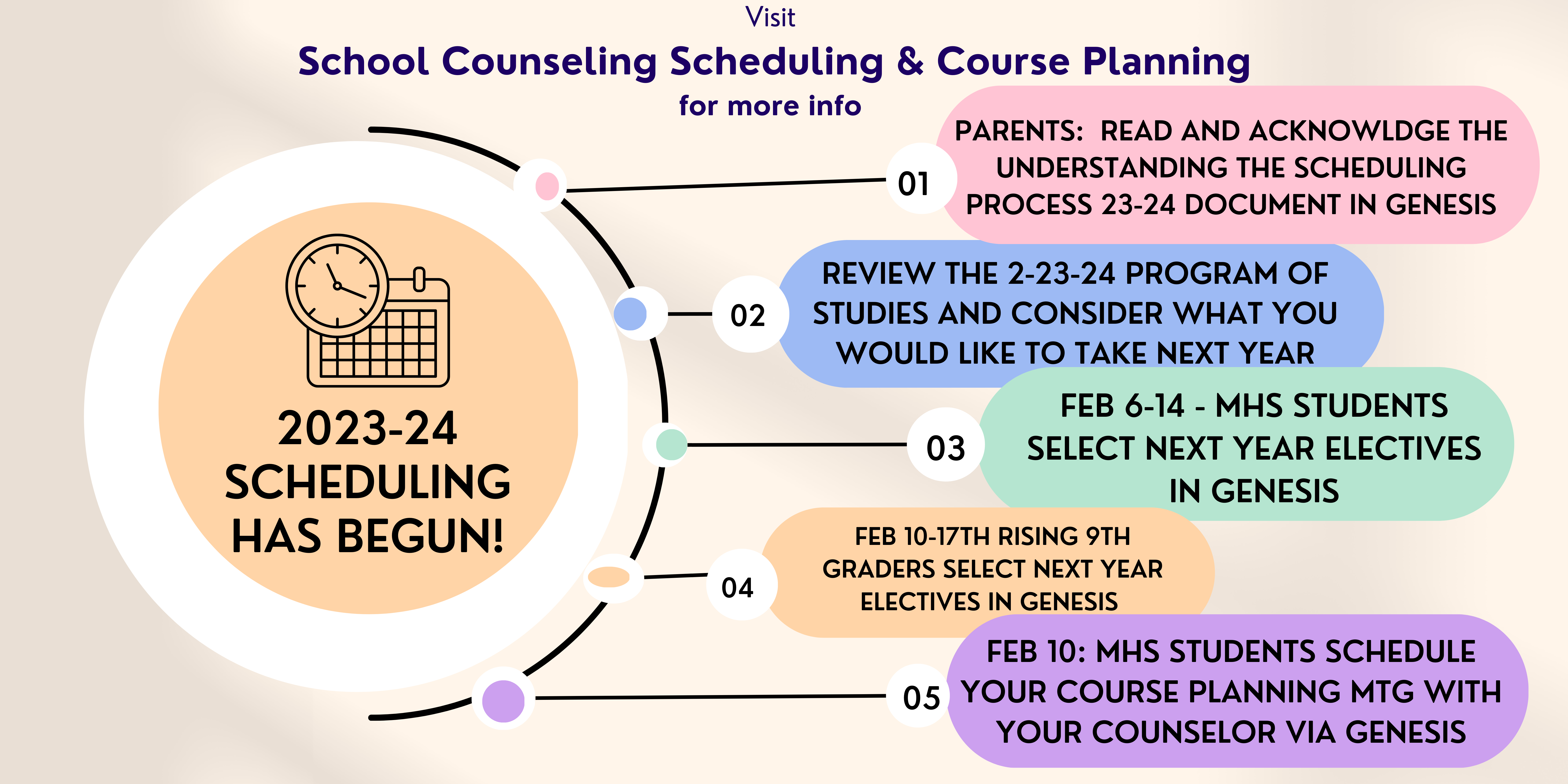 School Counseling Department Home | Metuchen High School