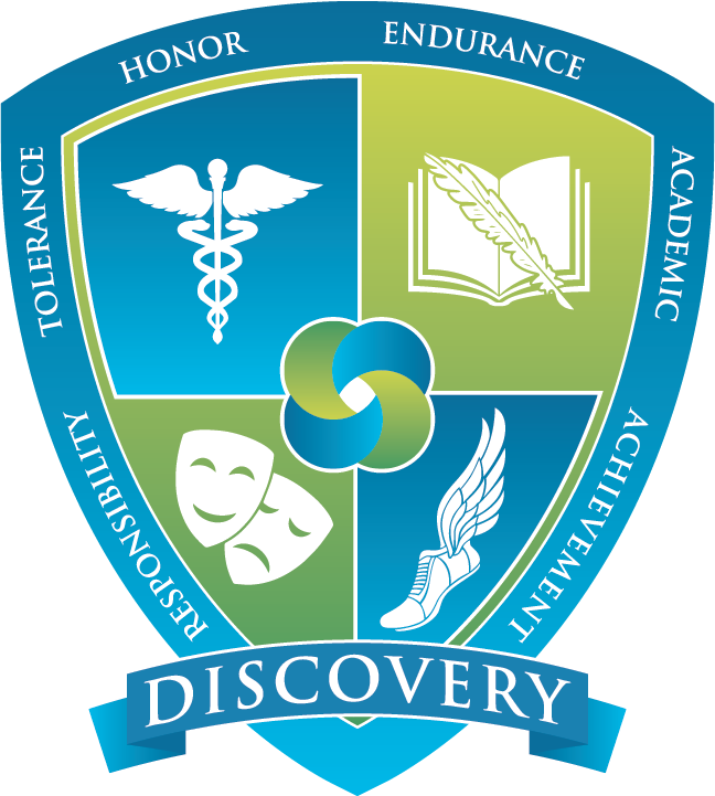 School Performance Scores Explained | Discovery Schools