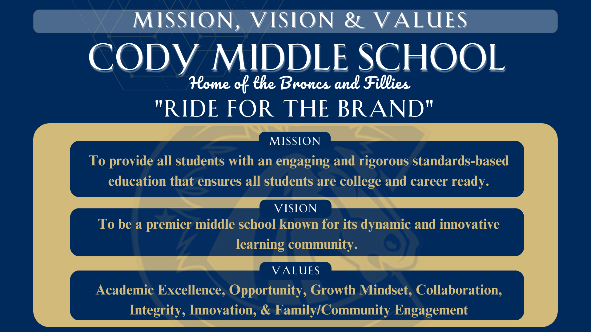 Principal's Page | Cody Middle School