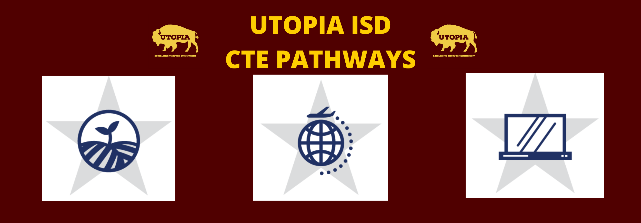 CAREER & TECHNICAL EDUCATION | Utopia ISD