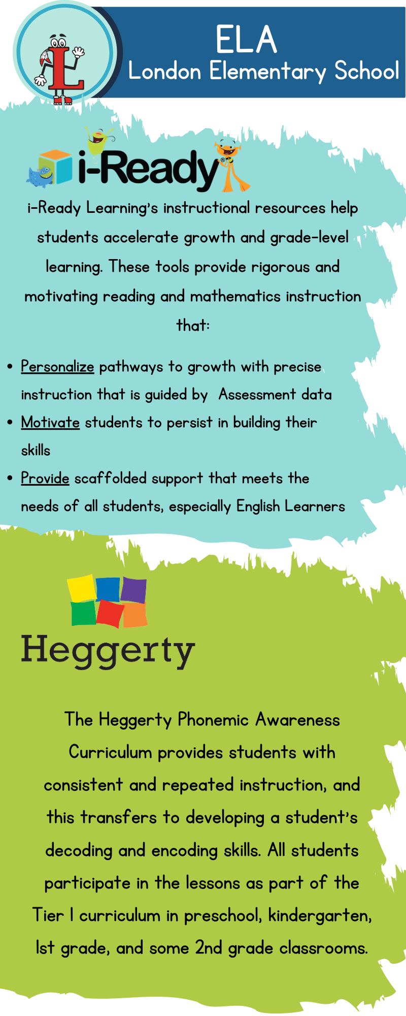 Reading | London Elementary School