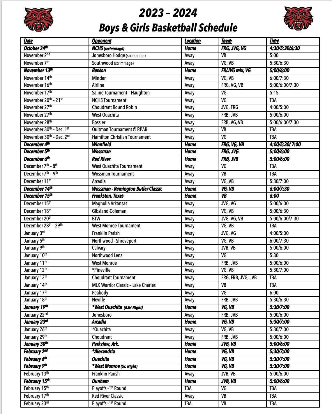 Basketball-Girls | Ruston High School