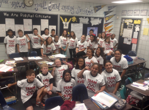 AVID Program | Cucamonga Middle School