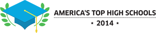 America's Top High Schools | PSRC Early College at RCC