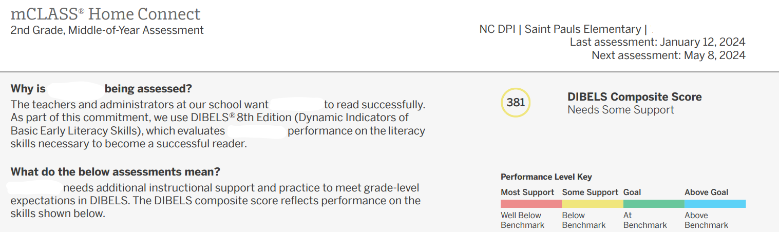 How to read the mCLASS home connect letter English | St. Pauls ...