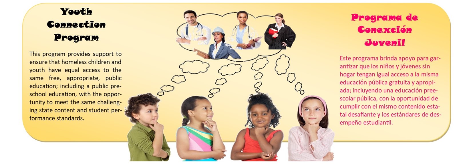 Youth Connection Program | McAllen Independent School District