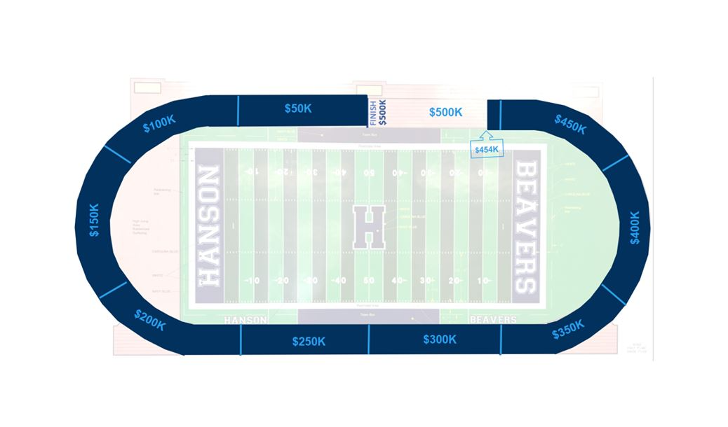 Hanson School District 30-1 | Home