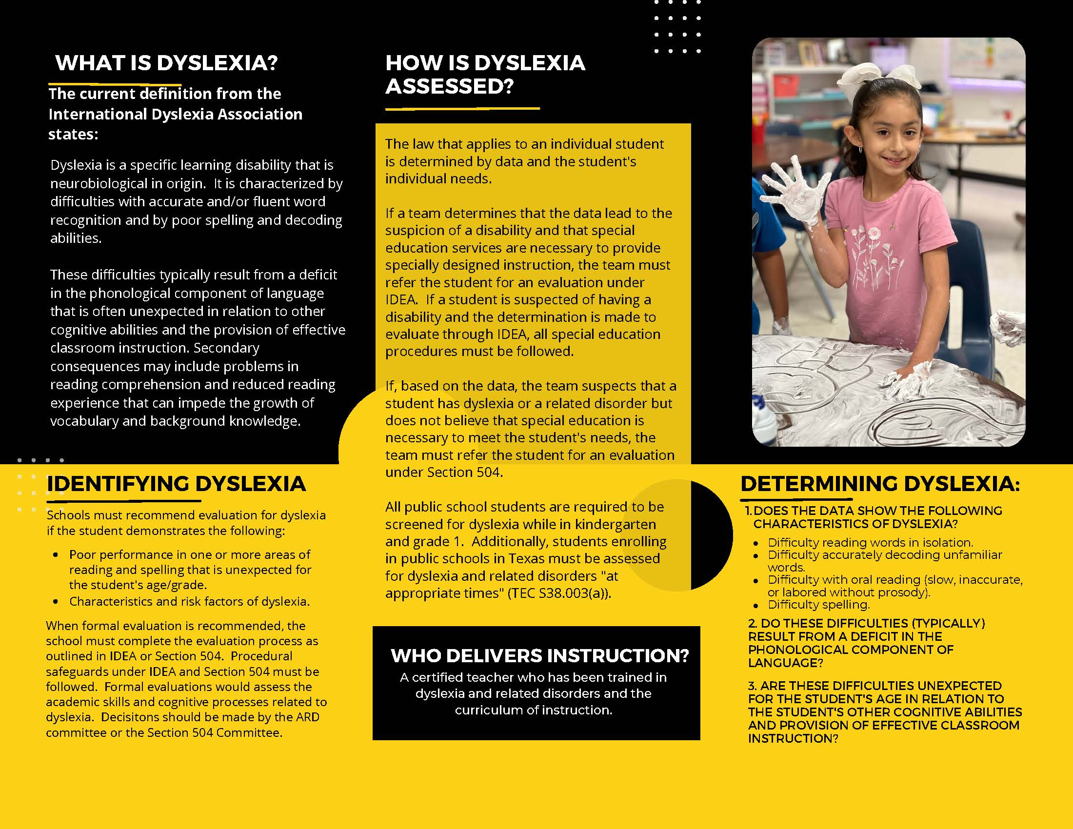 Dyslexia | Dorothea Brown Middle School