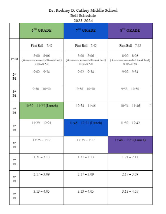 2023-2024 Bell Schedule | Dr. Rodney D. Cathey Middle School