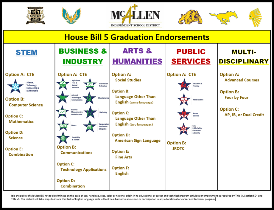 Academic Resources | Homer J. Morris Middle School