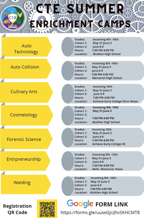 Career Technical Education | James Nikki Rowe High School