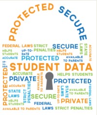 Student Data Protection | Tonawanda City School District