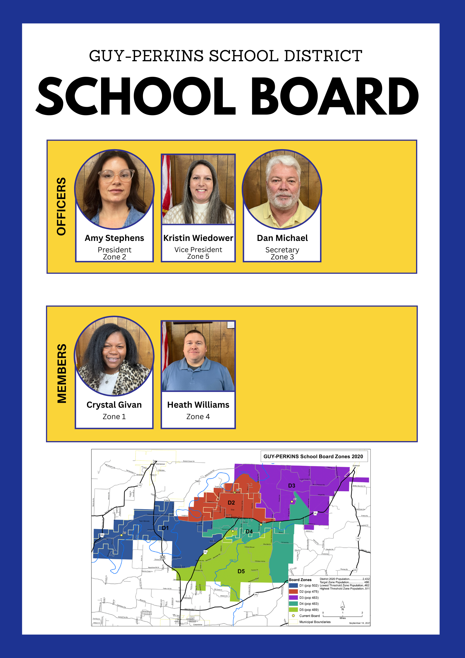 BOARD OF EDUCATION | Guy-Perkins Schools