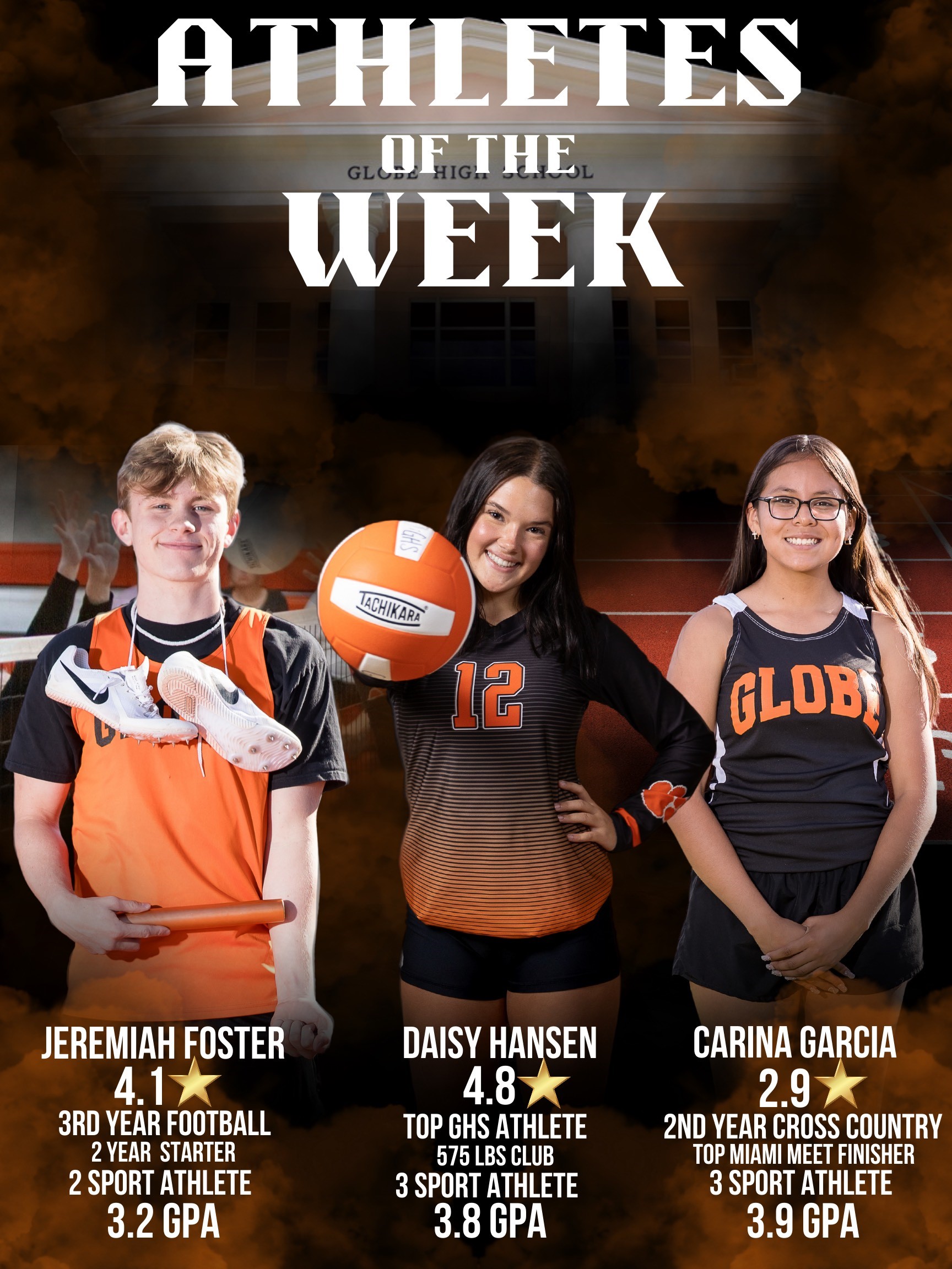 GHS Athletics | Globe High School