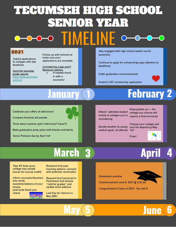 Senior Timeline | Tecumseh High School