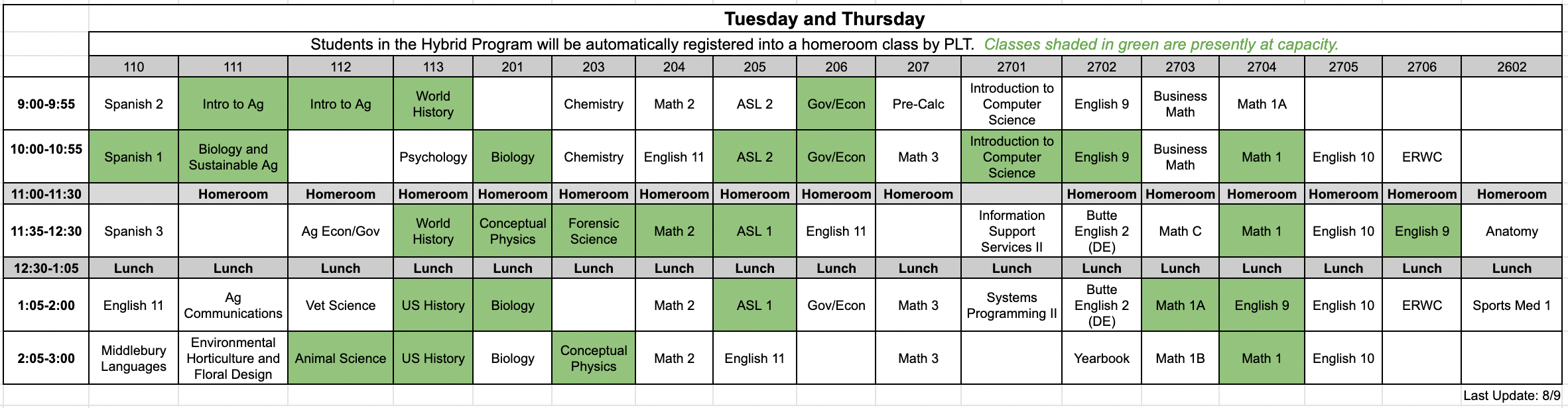 Class Schedule | CORE Butte High School