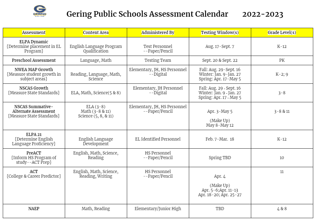 Assessment | Gering Public Schools