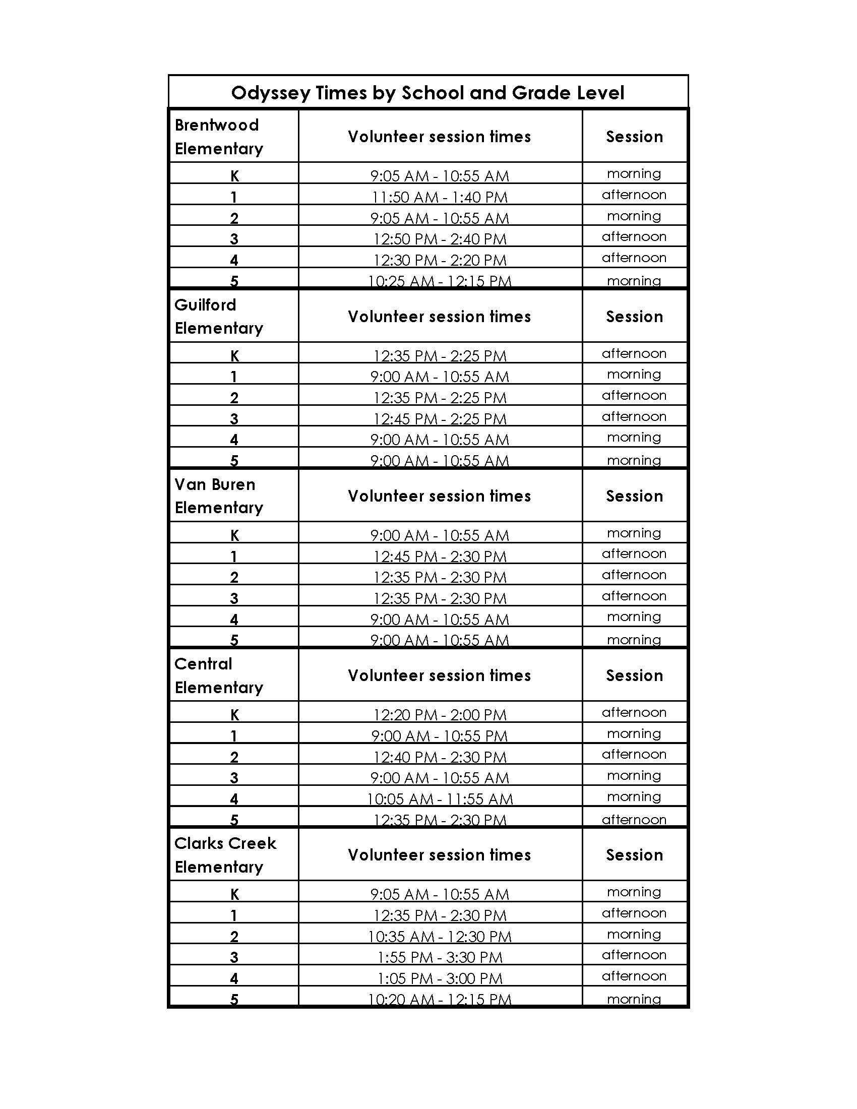 Odyssey Schedule | The Imagination Lab