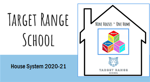 Nine Houses, One Home | Target Range School District