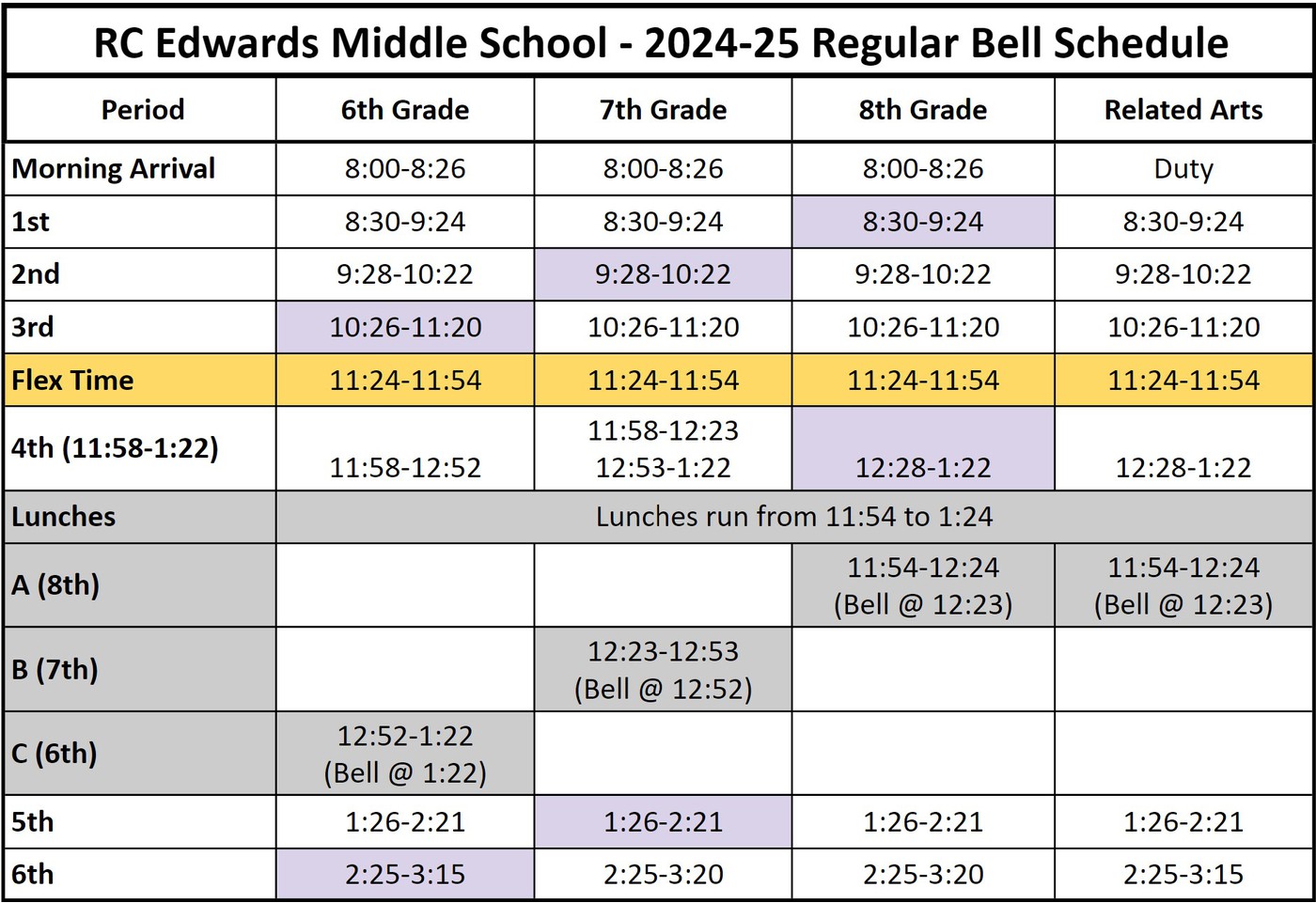 Bell Schedule | R.C. Edwards Middle School