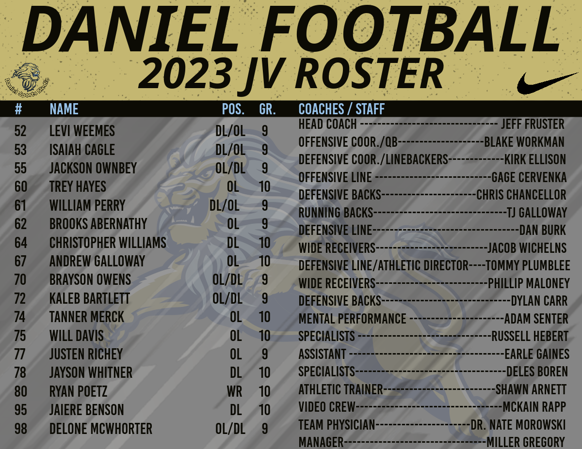 Football | D.W. Daniel High School