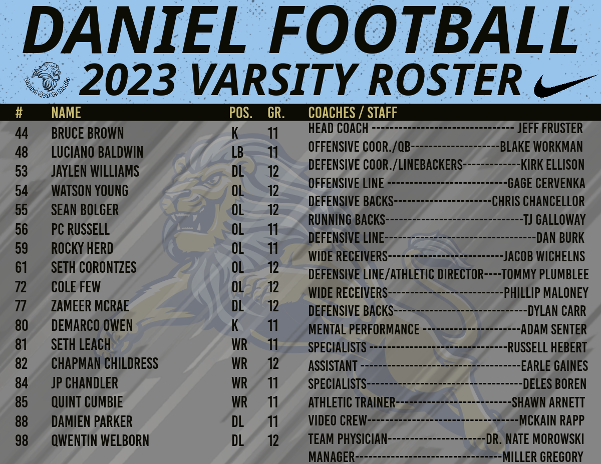 Football | D.W. Daniel High School