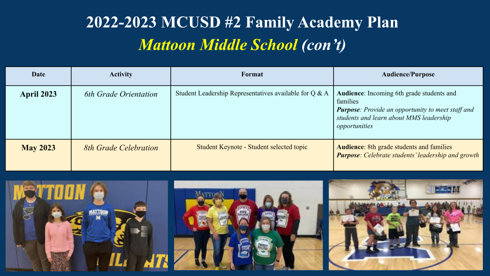 Teaching & Learning | Mattoon Community Unit School District 2